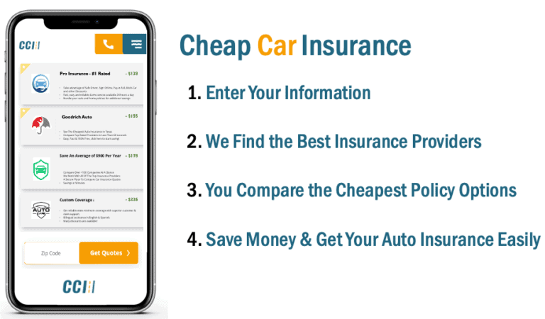 Cheap Car Insurance Quotes - Compare Multiple Rates Fast - CCI
